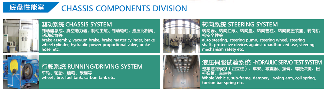 Testing - CATARC europe testing and certification gmbH