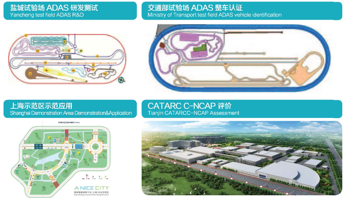 Testing - CATARC europe testing and certification gmbH