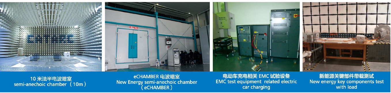 Testing - CATARC europe testing and certification gmbH